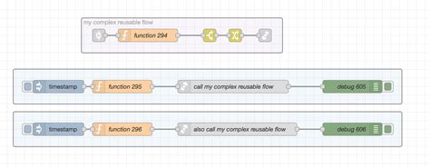 Maxlistenersexceededwarning Possible Eventemitter Memory Leak Detected 11 Scanstop Listeners