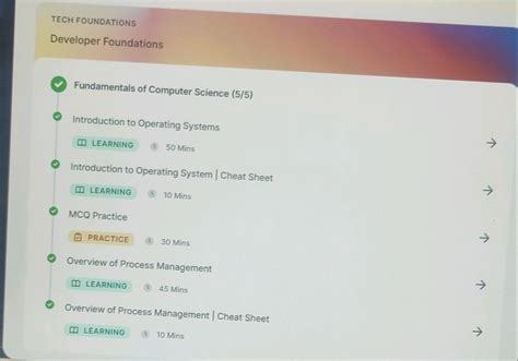 keerthi priya on linkedin day65 100dayscodechallenge growthcycle computerscience ccbp