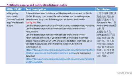 【gms认证】mba政策解读goole Mba政策 Csdn博客