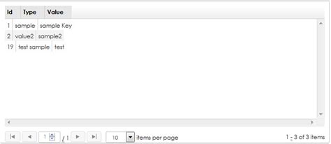 Jquery Alignment Issue In Ui Grid Where Data And Columns Tends To