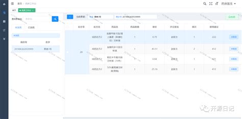 开源微服务his医院信息系统致力于打造一个医疗信息就诊系统 腾讯云开发者社区 腾讯云