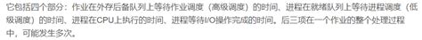 调度算法的评价指标——cpu利用率、系统吞吐量、周转时间、等待时间、响应时间 等待时间和响应时间的差别 csdn博客