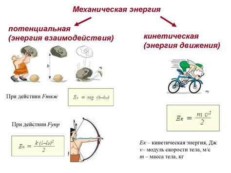 Внутренняя энергия Способы изменения 8 класс презентация онлайн