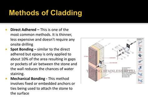Cladding Pptx Cladding Pptx
