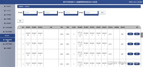 基于springbootvue的个人健康管理系统（源码文档部署讲解）vue前端页面源码健康系统 Csdn博客