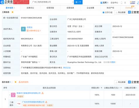 光华科技投资设立新公司经营范围含汽车零部件研发 显示 人民币 股权