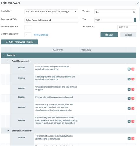 Grouping Datagrid Columns On Render With Custom Header Template