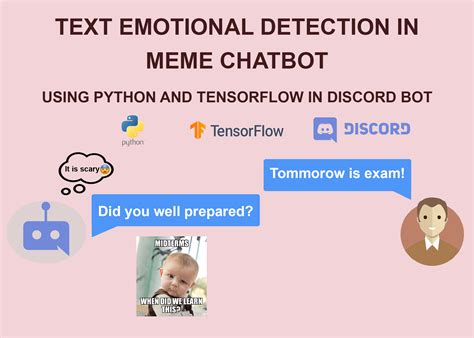 Github Odh1199 Text To Emotion