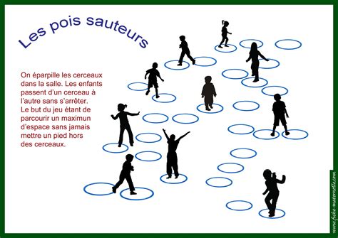 Motricité en maternelle Jeux collectifs maternelle Activité sportive