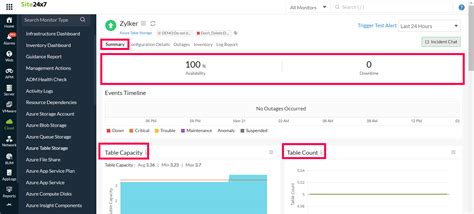 Azure Table Storage Monitoring Integration Online Help Site X