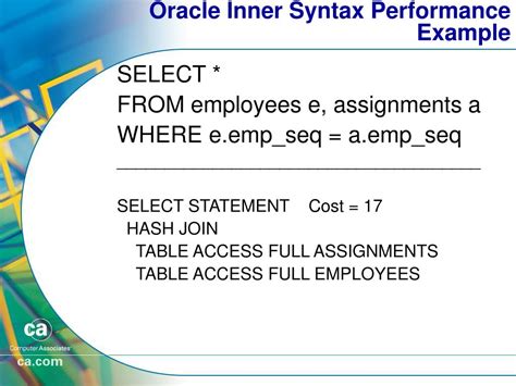 Ppt Help I Got A Request For Ansi Sql What Is It And What Do You Do