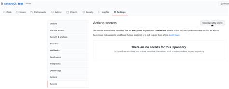 Github Github Actions Overview And ArgoCD Deployment Example