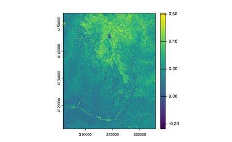 Chapter 4 Spatial Data Operations Geocomputation With R Solutions