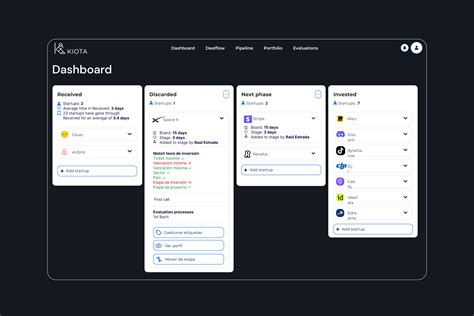 Kiota The All In One Platform For Startup Investors