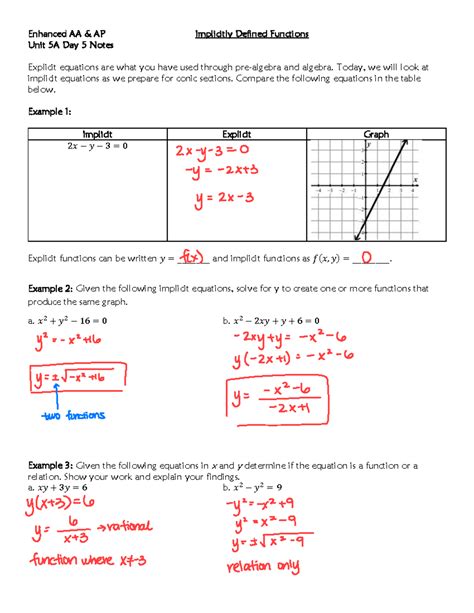 Enhanced Aa Ap Unit 5a Day 5 Notes Implicit Vs Explicit Functions