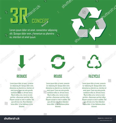 3r Concept Reduce Reuse Recycle Banner Stock Vector Royalty Free
