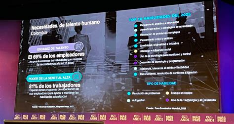 José Carlos García R on Twitter El gran problema del talento cada