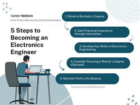 How To Become An Electronics Engineer Career Sidekick
