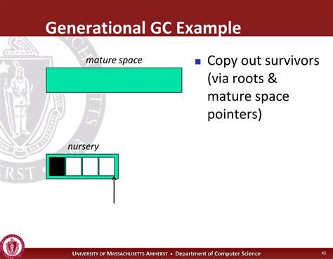 Operating Systems Garbage Collection Ppt