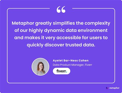 Metaphor Data On Linkedin Datadiscovery Datavalue Dataanalytics