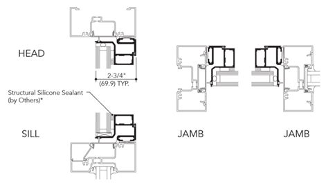 Glassvent® Windows For Storefront Framing Kawneer Window Solutions