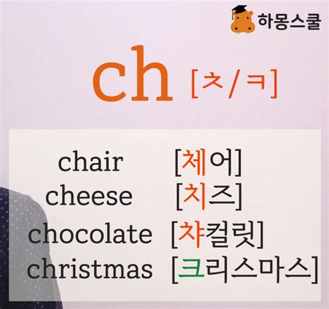 영어파닉스발음기호 4탄 X Y Z Ch Sh Th발음 네이버 블로그