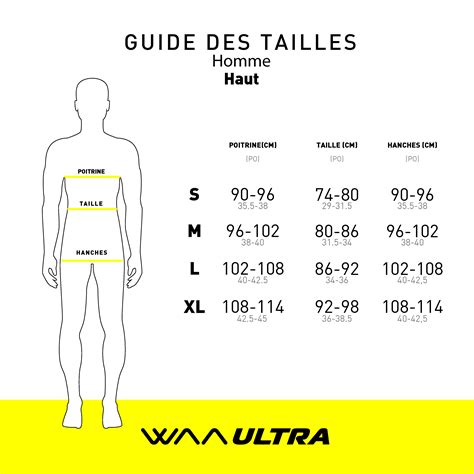 Guide De Tailles Trouvez Votre Taille En Ligne Zizzi
