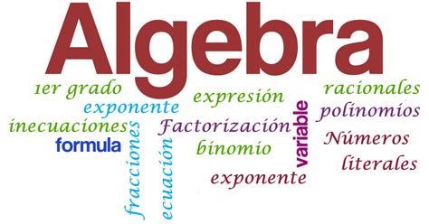 Mi Nuevo Blog PARCIAL