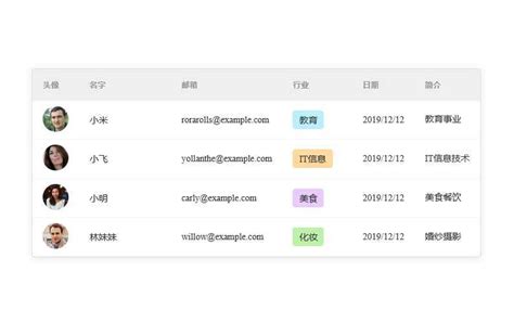 网页特效 Html5模板网
