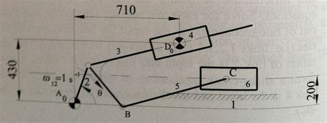 Solved In The Mechanism Shown Link Is Rotating At A Chegg
