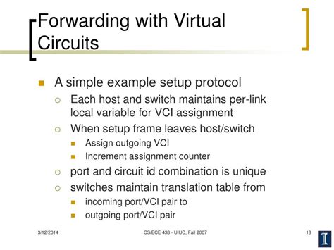 PPT Packet Forwarding PowerPoint Presentation Free Download ID
