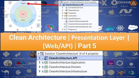 Clean Architecture Presentation Layer Webapi Part 5 Youtube