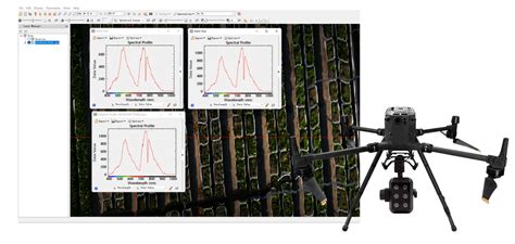 Multispectral Camera Price Analysis And Purchase