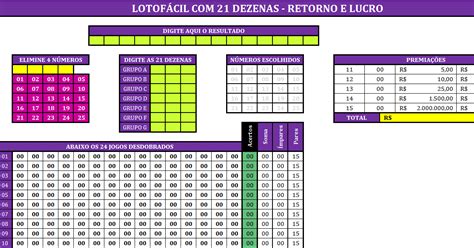 desdobramento e planilha lotofácil 21 dezenas como ter retorno e