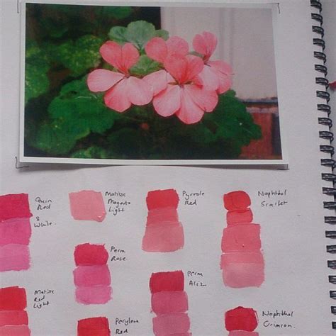 Pin By Sonamm Shah On Color Mixing Chart Color Mixing Color Mixing Chart Color