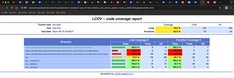 使用gtest做cpp的单元测试并查看代码覆盖率gtest单元测试 覆盖率 Csdn博客