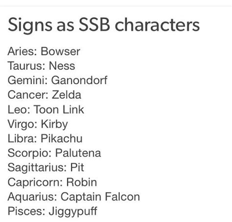 Ssb Characters Video Games Amino