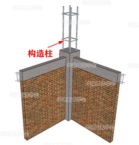 自建房须知的专业用语 知乎