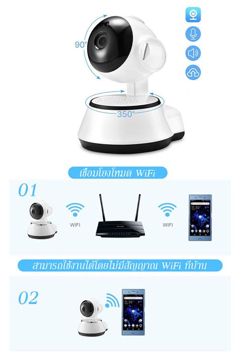 กล้องวงจรปิดไร้สาย ไม่ใช้เน็ต กล้อง Ip Wifi หมุดได้ 360 องศา Hd 2 ล้านพิกเซล จับการเคลื่อนไหว