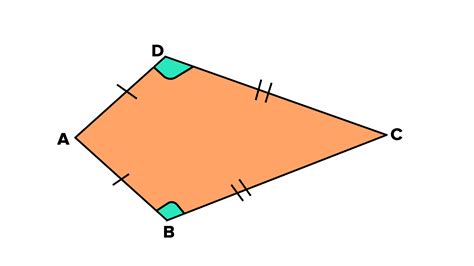 Draw A Rough Figure Of A Quadrilateral That Is Not A Parallelogram But