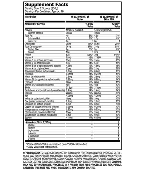 Premium Mass Gainer 12lbs By Muscletech Protonic Nutrition