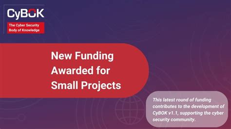 Cybok Cybersecurity Innovation Cybereducation Cybok Cyber Security Body Of Knowledge