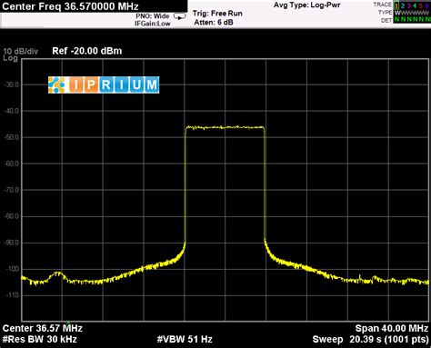 December 07 2010 Iprium Releases Dvb T Modulator December 07 2010 Iprium Releases Dvb T Modulator