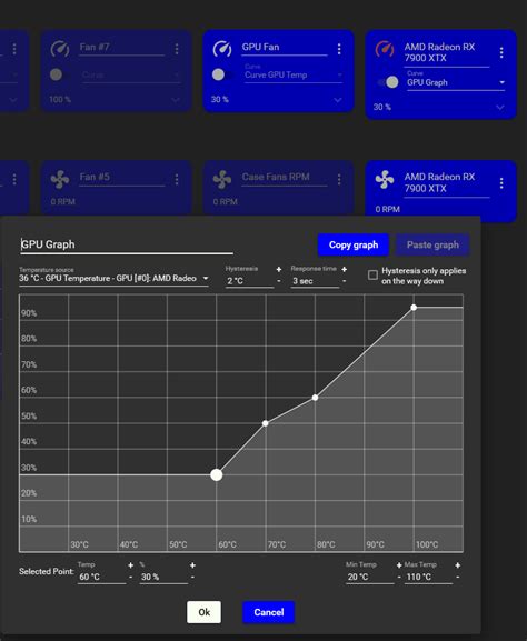 Feat Add Amd Gpu Fan Control · Issue 833 · Librehardwaremonitorlibrehardwaremonitor · Github