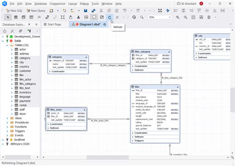 Mysql Database Designer Mysql Design And Modeling Tool