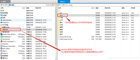 如何在linux系统上解压jdk并安装配置环境 linux解压缩jdk csdn博客