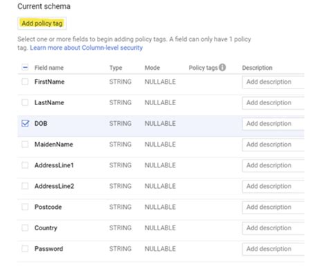 Column Level Security Bigquerygcp Official Pythian®® Blog