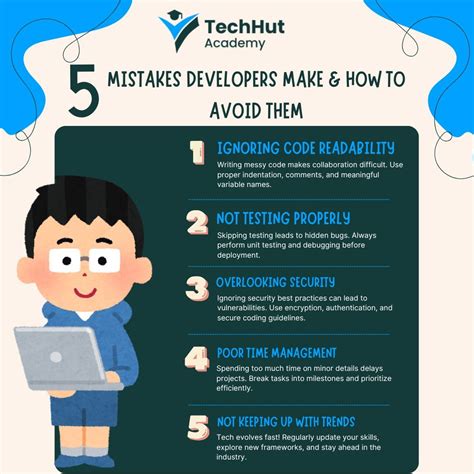 Techhutacademy Codingtips Developermistakes Programming Learntocode Techhut Academy