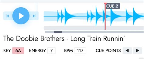 Mixed In Key Cue Point Issues R Djs