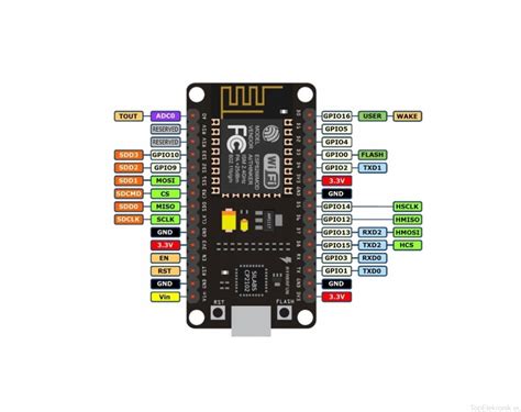 Esp Nodemcu Esp E Wifi Arduino Ch V